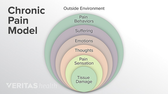 Data Science Reflection 2 | wicked_problems